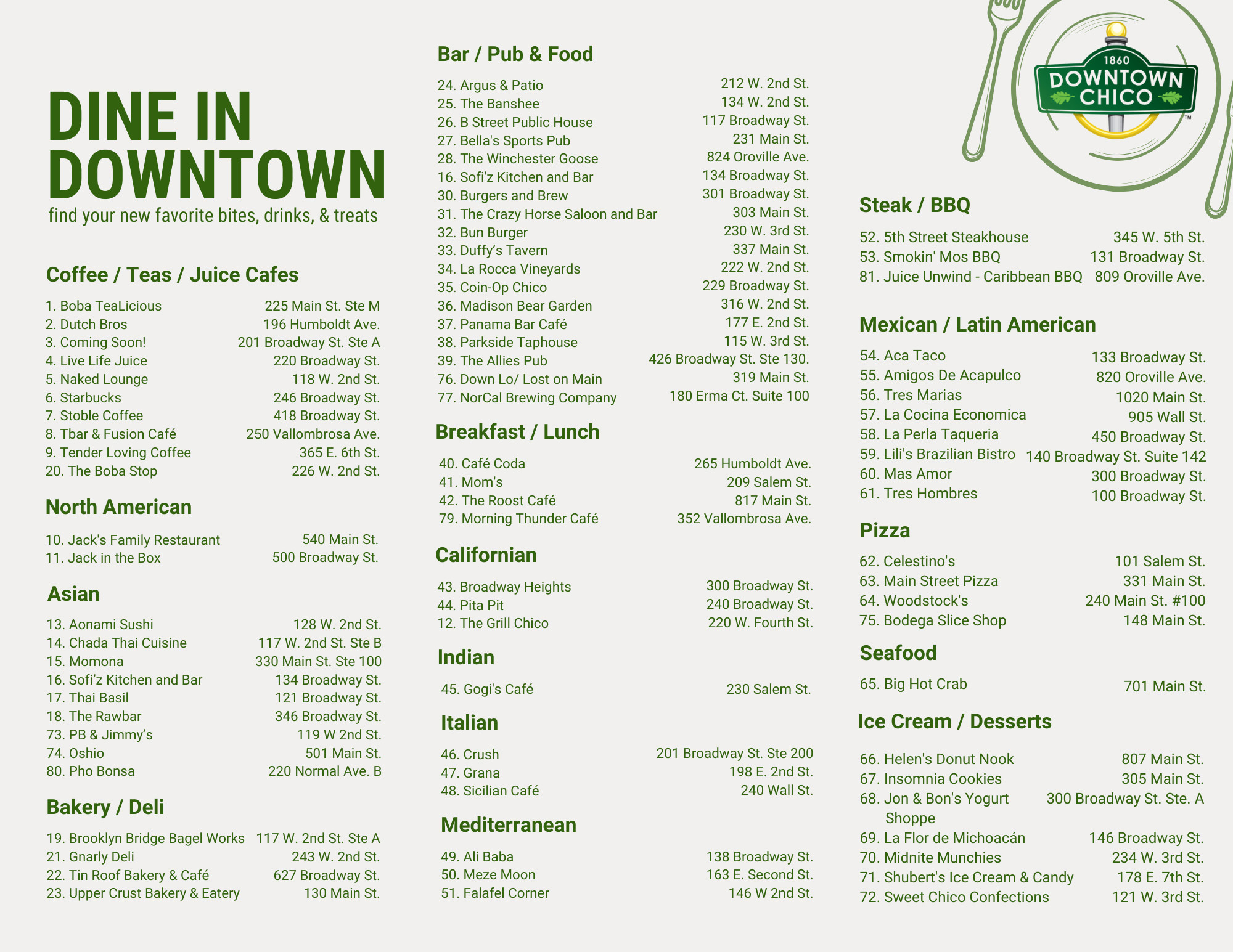 Maps & Parking | Downtown Restaurant Directory | Downtown Chico, CA