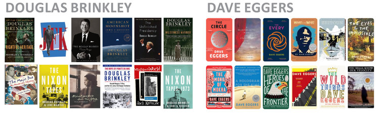 The HUMAN Edition: with Douglas Brinkley & Dave Eggers | Tue. Apr 23rd ...